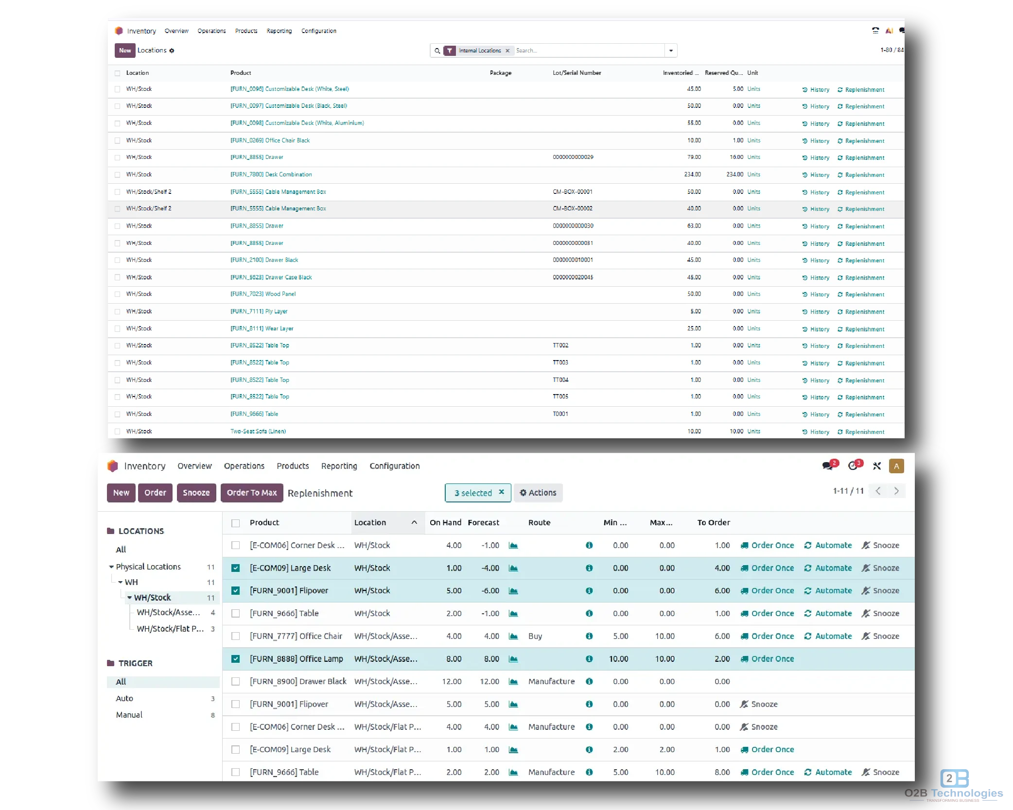 Odoo: Top & Best Open Source ERP & CRM Software for Businesses