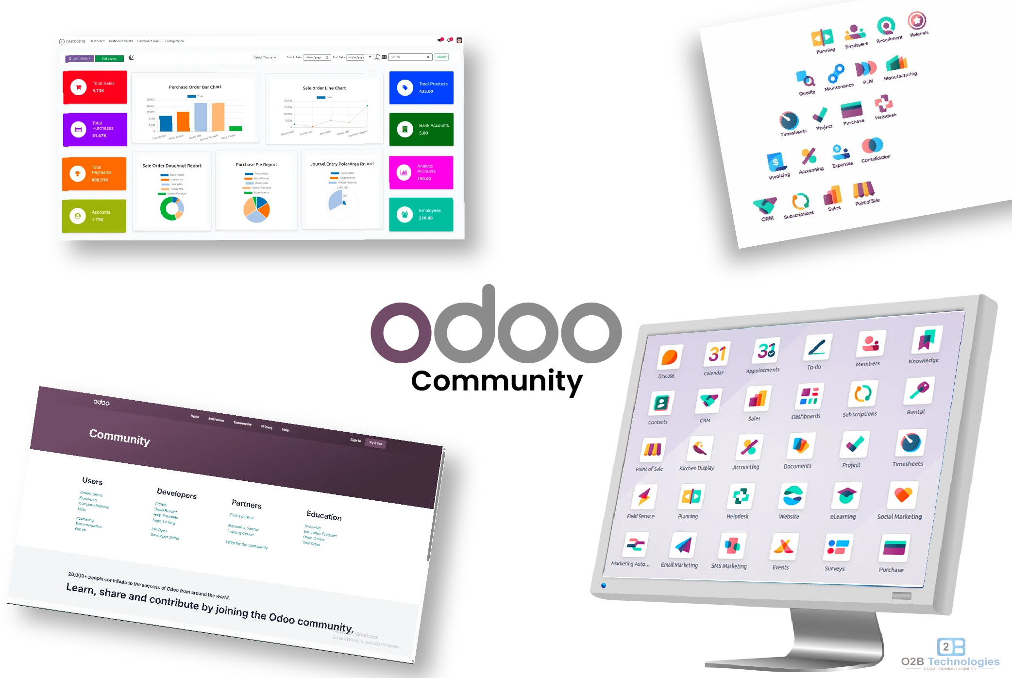 Odoo: Top & Best Open Source ERP & CRM Software for Businesses