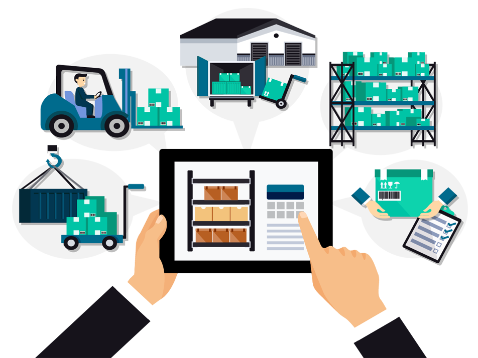 Warehouse Management Software