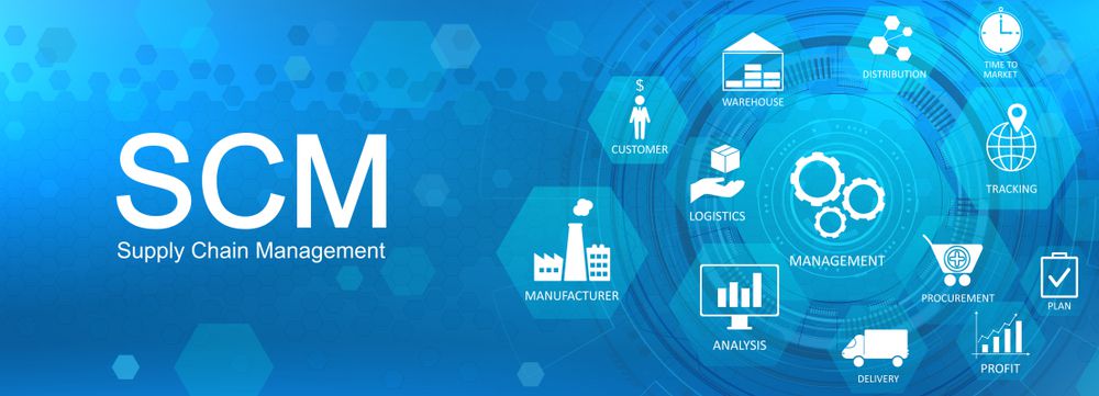 Supply Chain Management System - Open Source ERP Software Supply Chain Management System - Open Source ERP Software